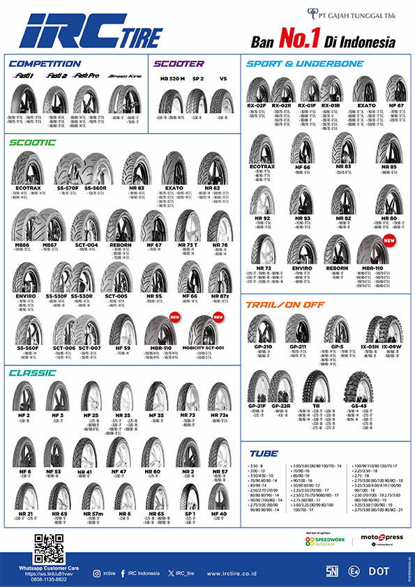 IRCTire Indonesia